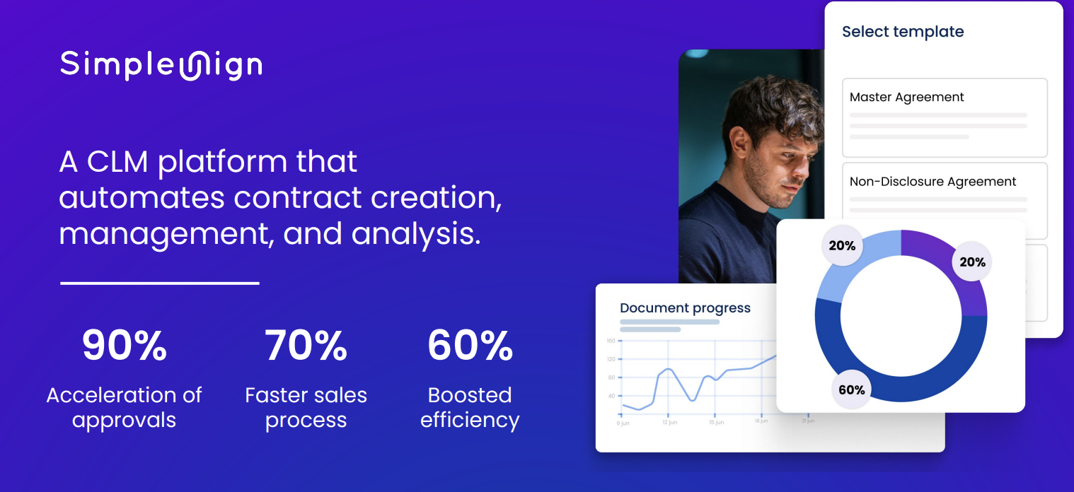 SimpleSign - Leadfront AB